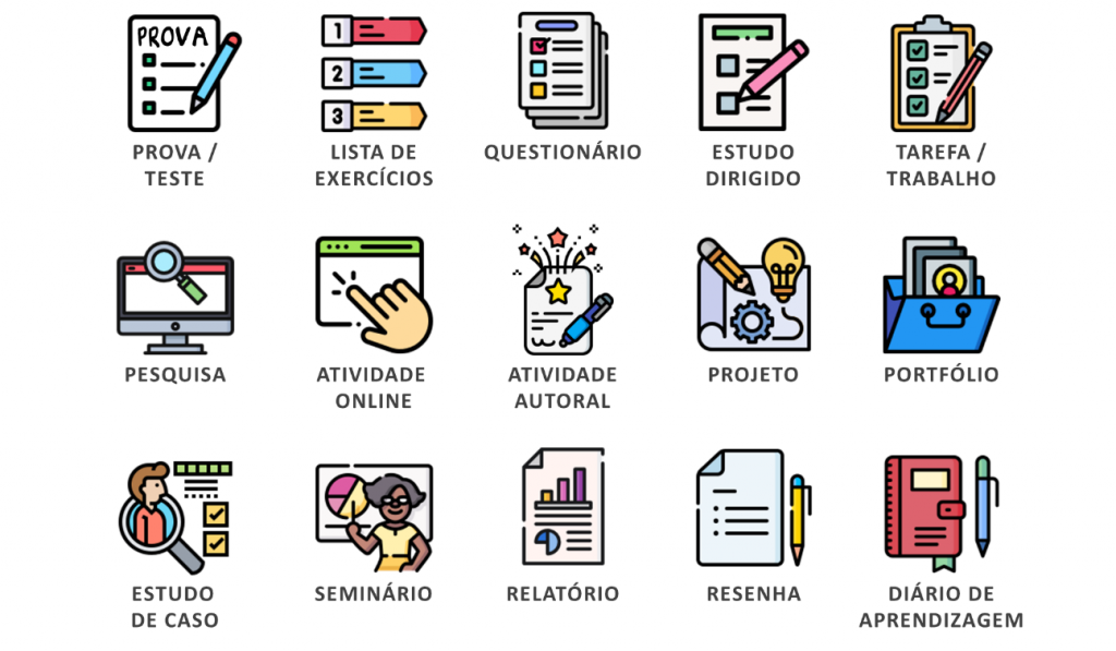 Princípios da avaliação para aprendizagem na educação online - Horizontes